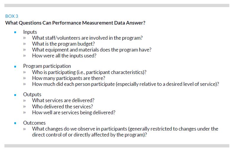 Performance Measurement to Evaluation | Urban Institute