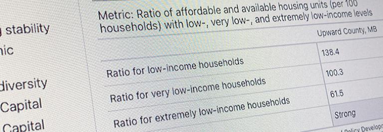 Using the Urban Institute’s Upward Mobility Data Tables in Your ...